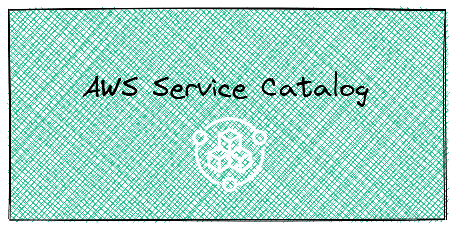 The power of AWS Service Catalog. Introduction | by Leticia Massae | Medium