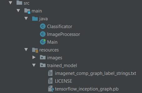 Tensorflow and JavaCV (OpenCV). Some time ago I decided to transfer my ...
