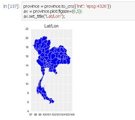 Python Opensource GIS 02. Spatial Data Management with GeoPandas | by chaipat ncm | Geo Data ...