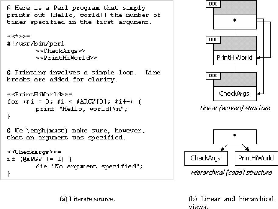 Notebook Interfaces Are the Future | by Daniel Blank | Djitsu | Medium