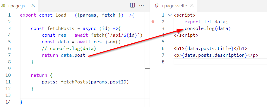 Svelte Kit One Pg Intro What Is One Thing That D3js And Svelte By Qrious Kamal Medium