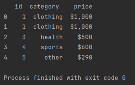 Basic Pandas Data Cleaning. Whether it’s an unclean or a brand new ...