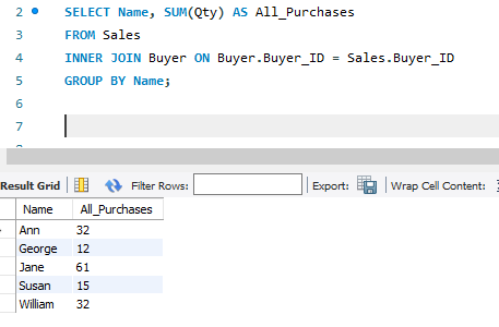 The First Bit of Steps to SQL. What is SQL? | by Oshini Bandara | Sep ...