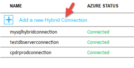 Connecting SQL DB on-premise from Azure using Hybrid Connection Manager. | by Rohit Pandey | Medium