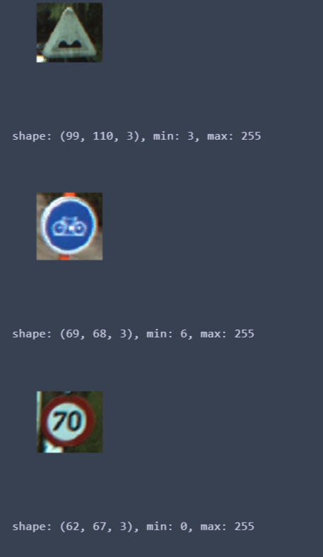 Image Recognition with TensorFlow | by Luo Yang | Medium