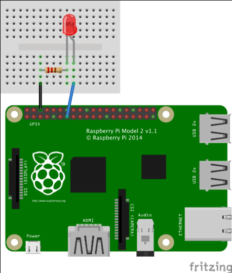 LAB1 — [M2.1] — Python GPIO Control Raspberry Pi3 Model B+ | by Puwanat ...