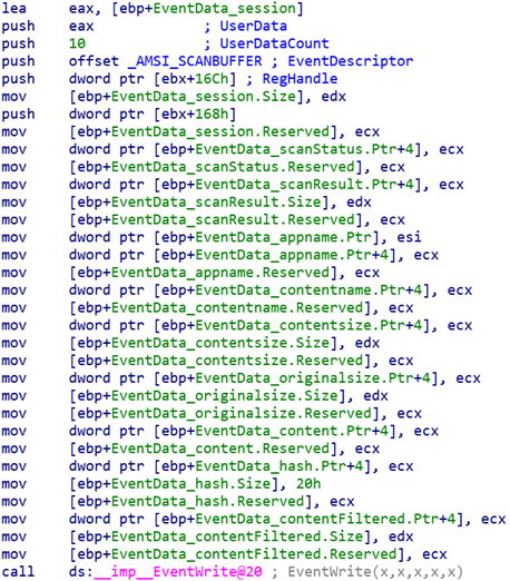 Tampering with Windows Event Tracing: Background, Offense, and Defense ...