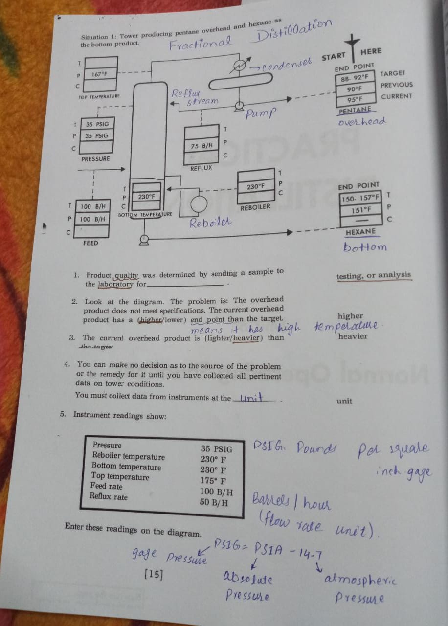 Just Start your Goals. Goal: I will get job in oil refinery. | by ...