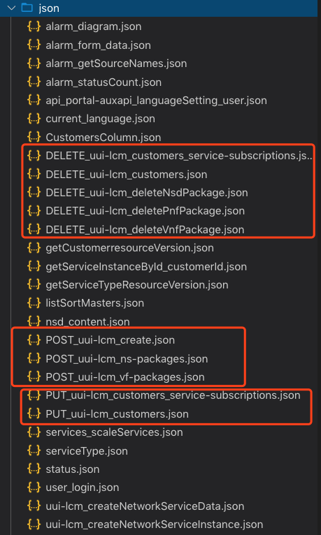 Building Frontend Mock Data Scheme By Json Server By Ran Xu Medium