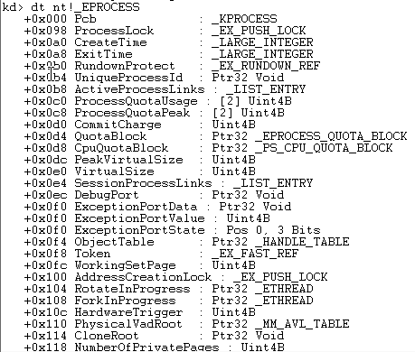 One ring (zero) to rule them all. | by Bitst0rm | Medium