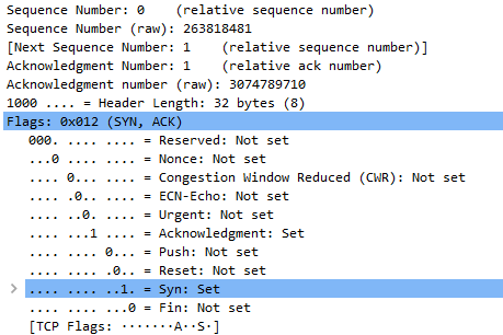 TCP 3 way Handshake. Initially client send a SYN flag and… | by Oshan ...