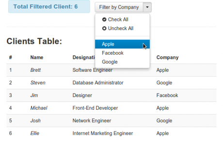 Why Use AngularJS? Top 10 Reasons | by Tekclasses | Medium