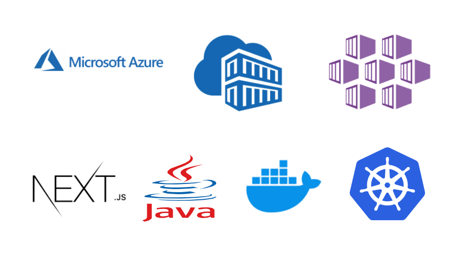 Azure — Deploying Nextjs App With Java Backend On Aks By Bhargav