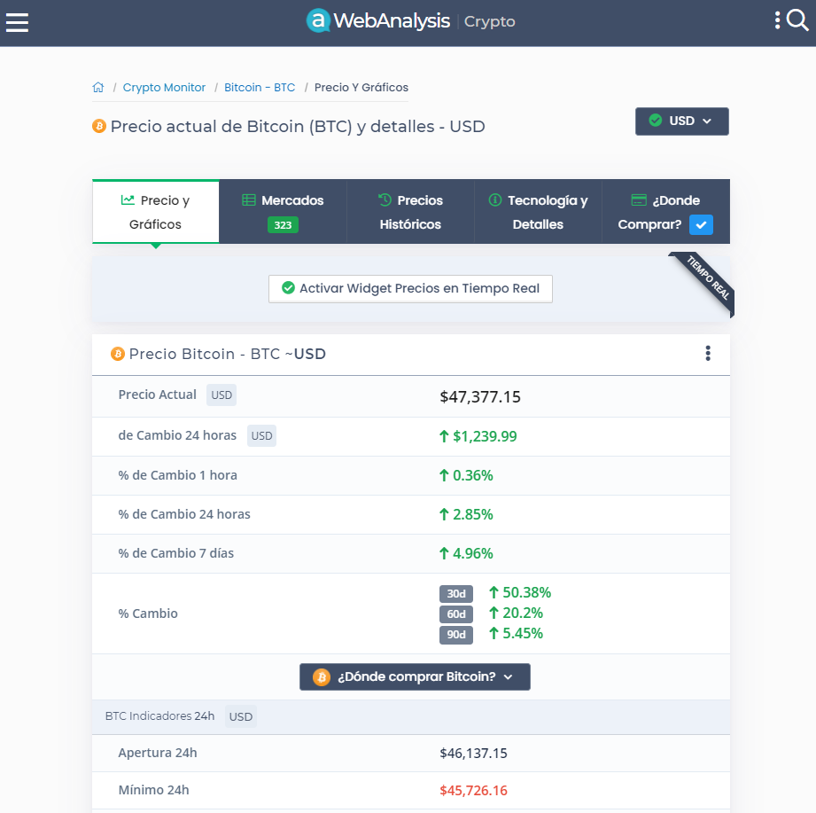 CryptoBot en Telegram con Python. Creación de un Bot de Telegram con ...