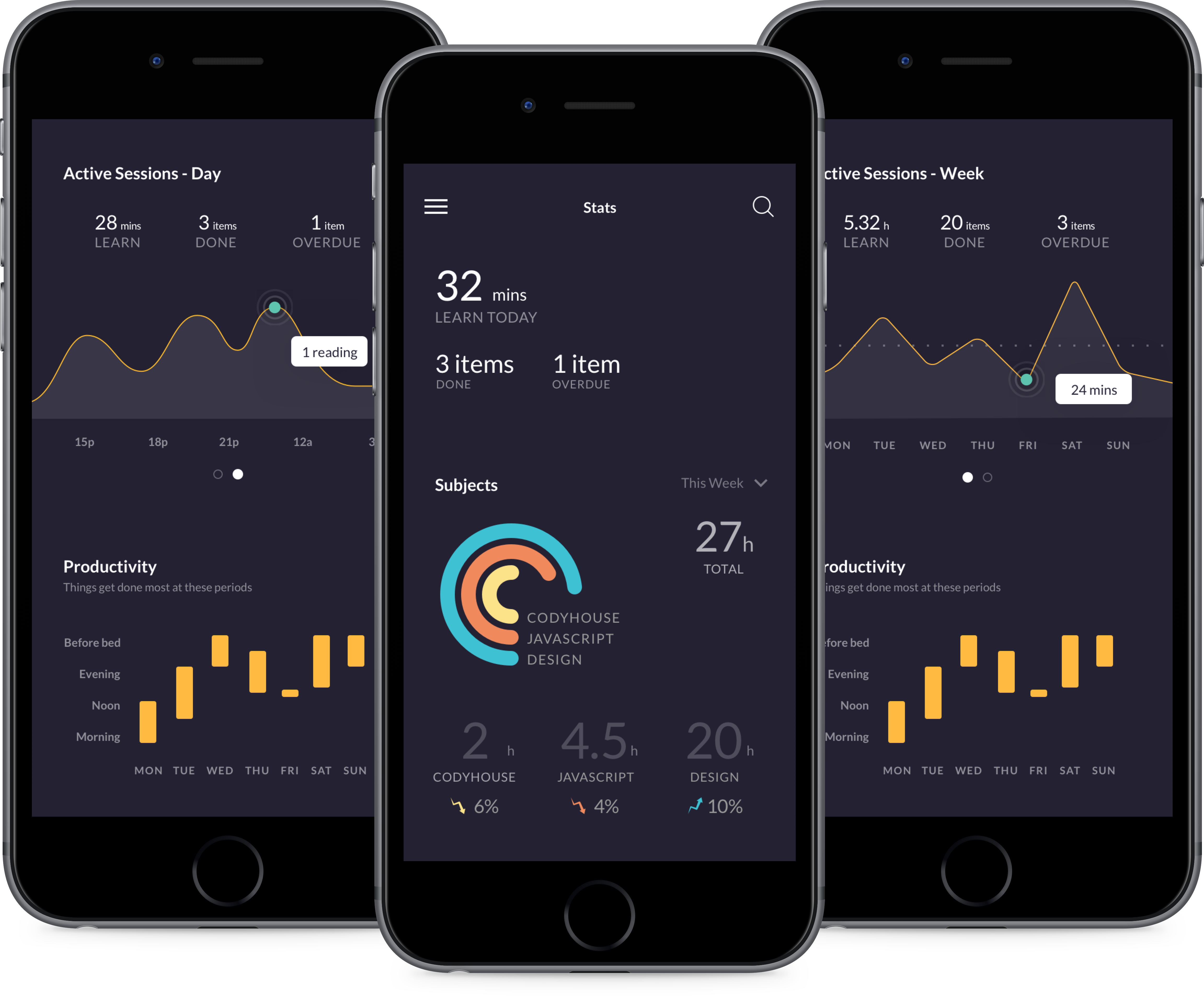 KEEP app: Save a bit of your time - ann chichi - Medium