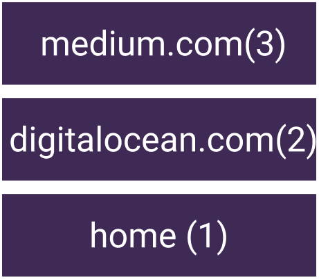 How to use History API on JavaScript | by Javascript Jeep🚙💨 | JavaScript_Dots | Medium