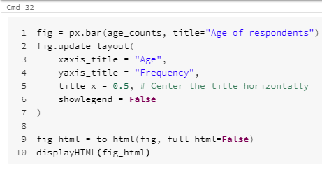 Move your Jupyter notebooks to an Azure DataBricks workspace — Python ...