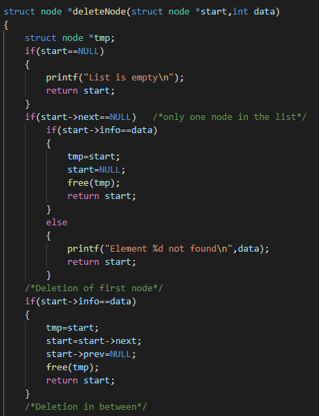 ALL ABOUT DOUBLY LINKED LISTS. Data Structures are a method of putting ...