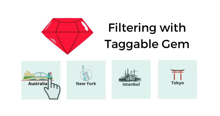 Rails Acts as Taggable On gem. Why and How to use it? | by Anıl Pak | Medium
