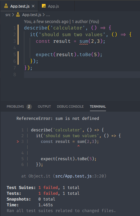 Testes Unitários com TDD (Test Driven Development) | by Pablo Rodrigo ...