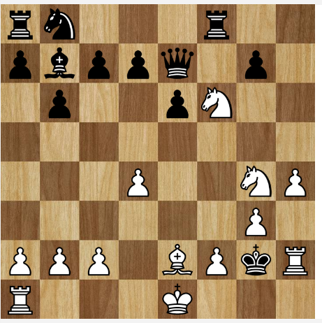 Chess for Dummies: Mind-Blowing Moves | by Mehul Mehta | Five Guys ...