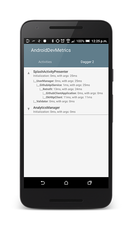 Dependency injection with Dagger 2 — Producers | by Mirek Stanek | Medium