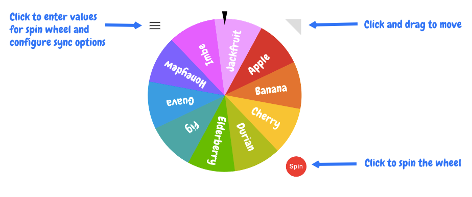 How to Configure, Spin and Sync the Spinner Wheel | by Dhaval Shah ...