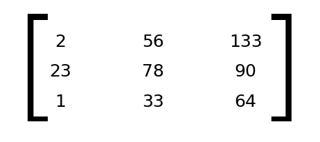 Part 1 : Linear equation of two variables and Matrices | by Avnish ...
