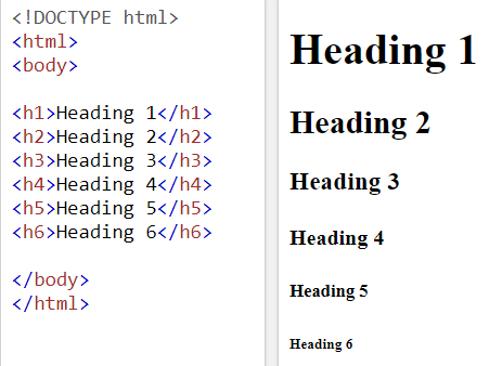 HTML 101: html for beginners. Whether you are interested in becoming ...
