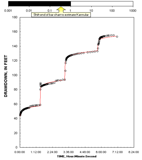 Seputar Microsoft Excel untuk analisis geologi: opensource template dan add-ins | by Rahmad ...