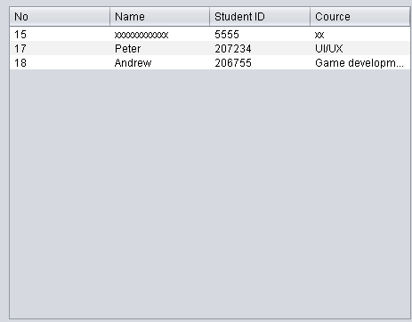 JAVA CRUD Operations with MySQL for beginners | by Uvindu Dharmawardana ...
