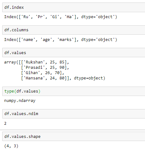 pandas for Data Science: Part 1. Data Structures in pandas | by Rukshan ...