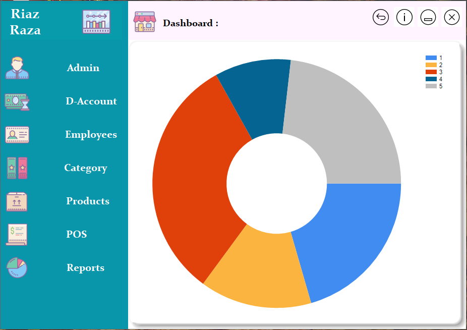 Design A Beautiful Flat Dashboard Ui Ux For Desktop Application In C Winforms Using Visual