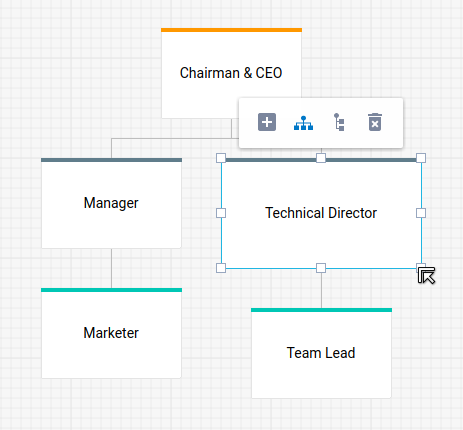Overview of Our Organizational Chart Editor | by JavaScript UI ...