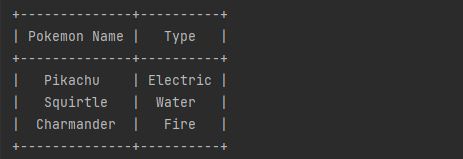 Getting started with Python Part-9 | by Saiful Rahman | Jul, 2022 | Medium