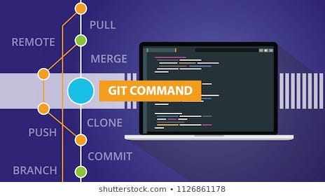 USING THE GIT COMMAND LINE FOR YOUR PROJECT | by Belrah | Medium
