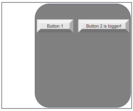 Java ‘Swing’. Before reading this, please read the… | by Shehara Luvis ...
