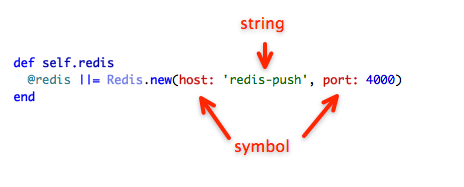 Ruby Symbols, The Good and Bad Parts | by Joel Blum | Medium