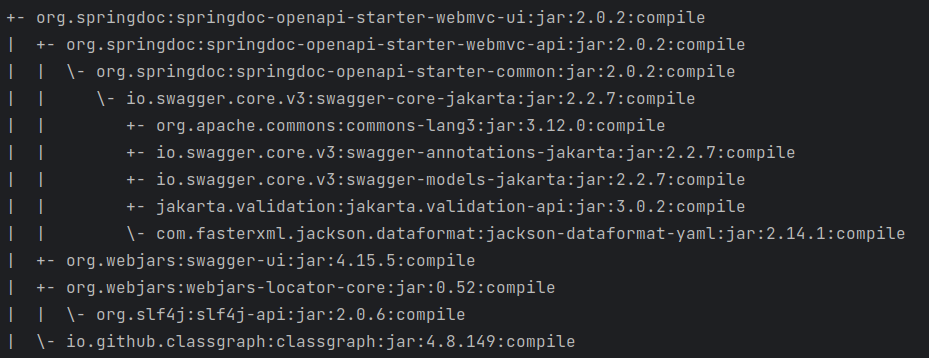 Using Swagger 3 in Spring Boot 3. Apparently, Spring Boot 3 needs a ...
