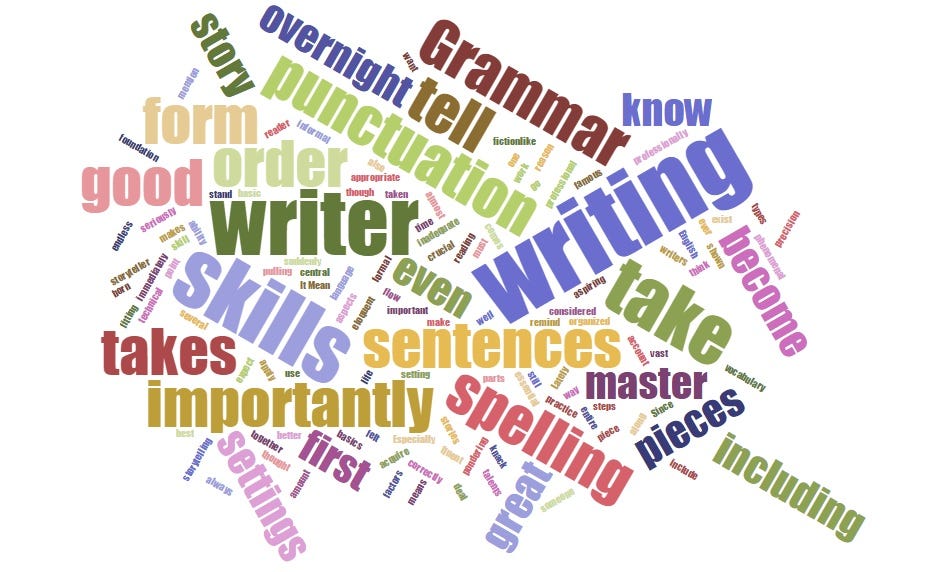 Good Writing What Does It Mean By Kallie Atkins Medium Good Writing What Does It Mean By Kallie Atkins Medium