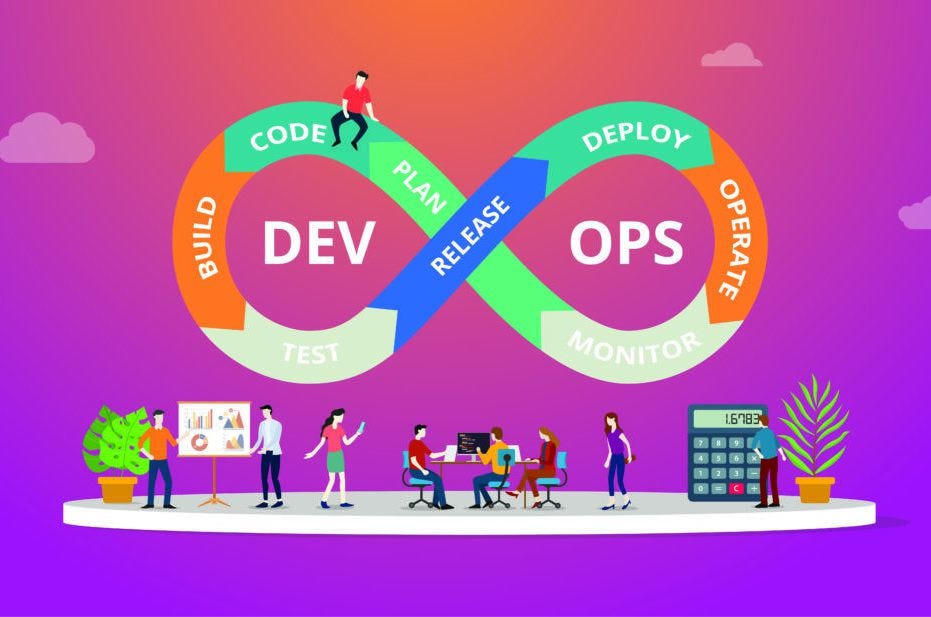 What is DevOps and how does it work? | by Matthew Alvarez | Strategio ...