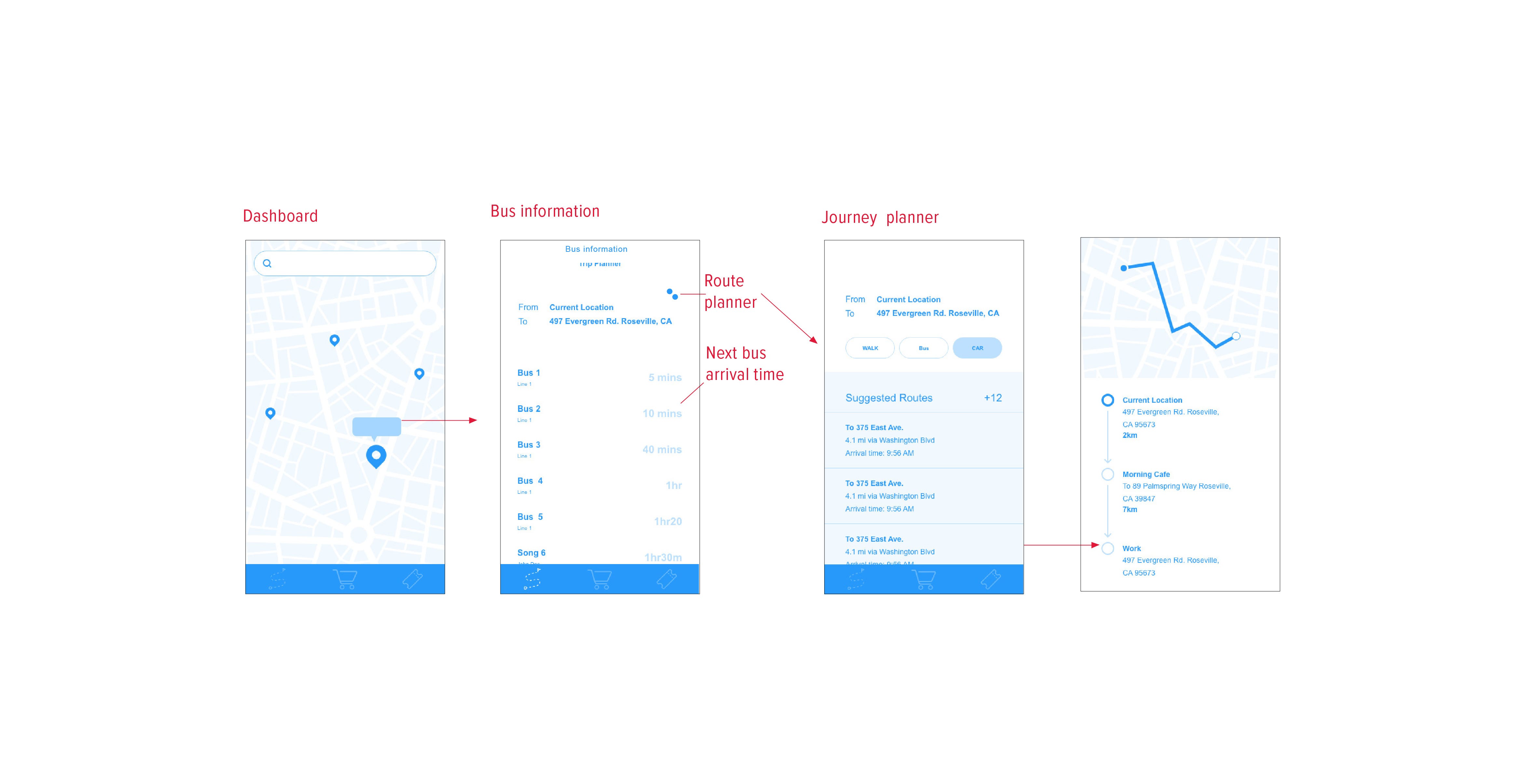 Make Travel Easy! Redesigning MuniMobile app. | by Tiffany Lai | Medium