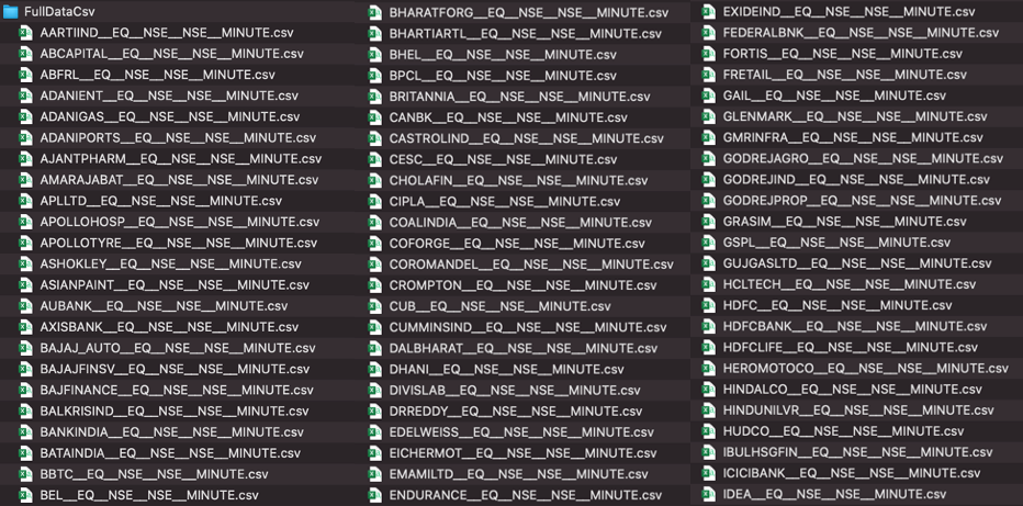 4 Easy Tips For Working With Multi Csv Datasets In Python By Jamie Winger Analytics Vidhya 8513