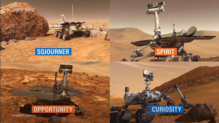 Nasa Mars Rovers Opportunity Spirit Sojourner And Curiosity