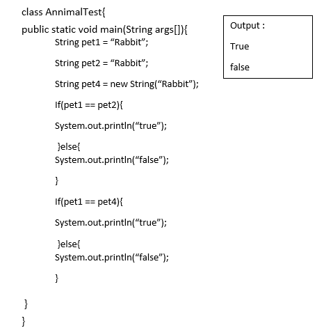 Why String is Immutable ?. The string in java is immutable for… | by ...
