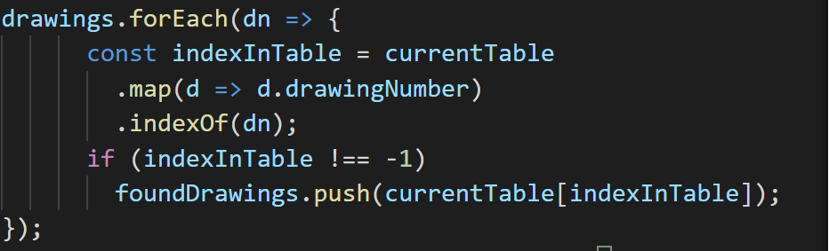 Weird performance test results in JavaScript | by Aqib Mukhtar | Medium