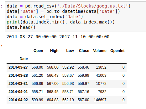 TradeBot: Stock Trading using Reinforcement Learning — Part1 | by ...