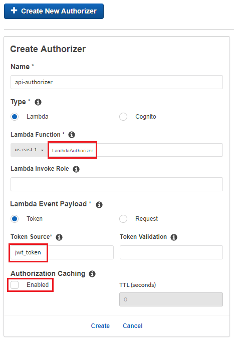 Secure Aws Api Gateway Using A Lambda Authorizer By Suminda Niroshan