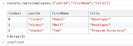 Smart Javascript Logging — Console.Table API | by Himanshu Jain | Medium