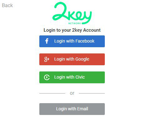 Why Businesses will use 2key Network | by H. S. | 2key | Medium